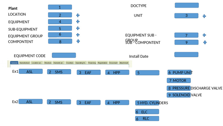 Window For Equipment Tree | PDF | Technology & Engineering