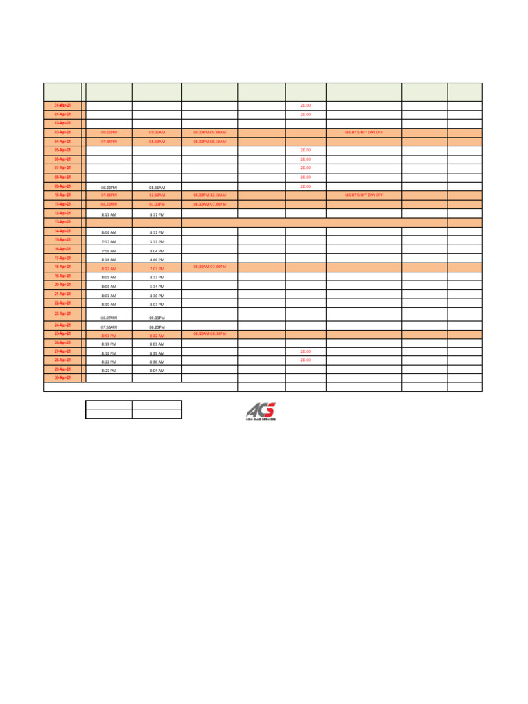 RIZAI Attendance - Apr 2021 | PDF