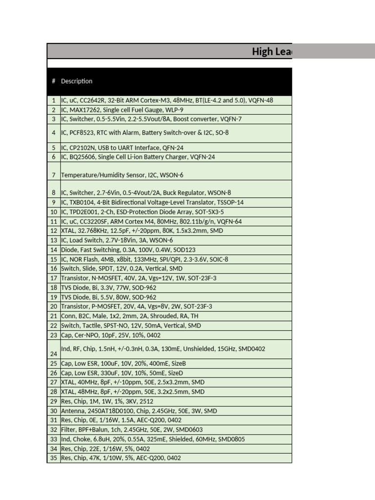 High Lead Time Items List | PDF | Integrated Circuit | Semiconductor ...