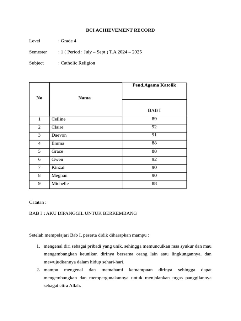 Catholic Religion Grade 4 | PDF