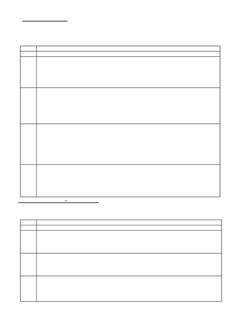 IA Marking Criteria Ab Initio French | PDF | Communication | Vocabulary