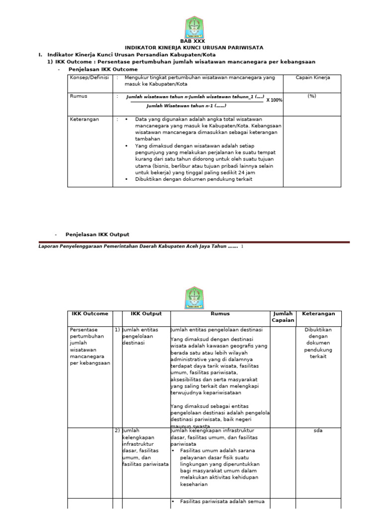 30 LPPD 2021 Bab XXX Pariwisata11 | PDF