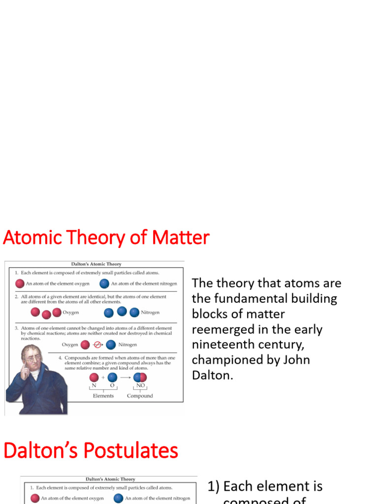 Chem 1005 - CH 2 - Atoms-Ions-Molecules - F23 - BB | PDF | Ion | Atoms