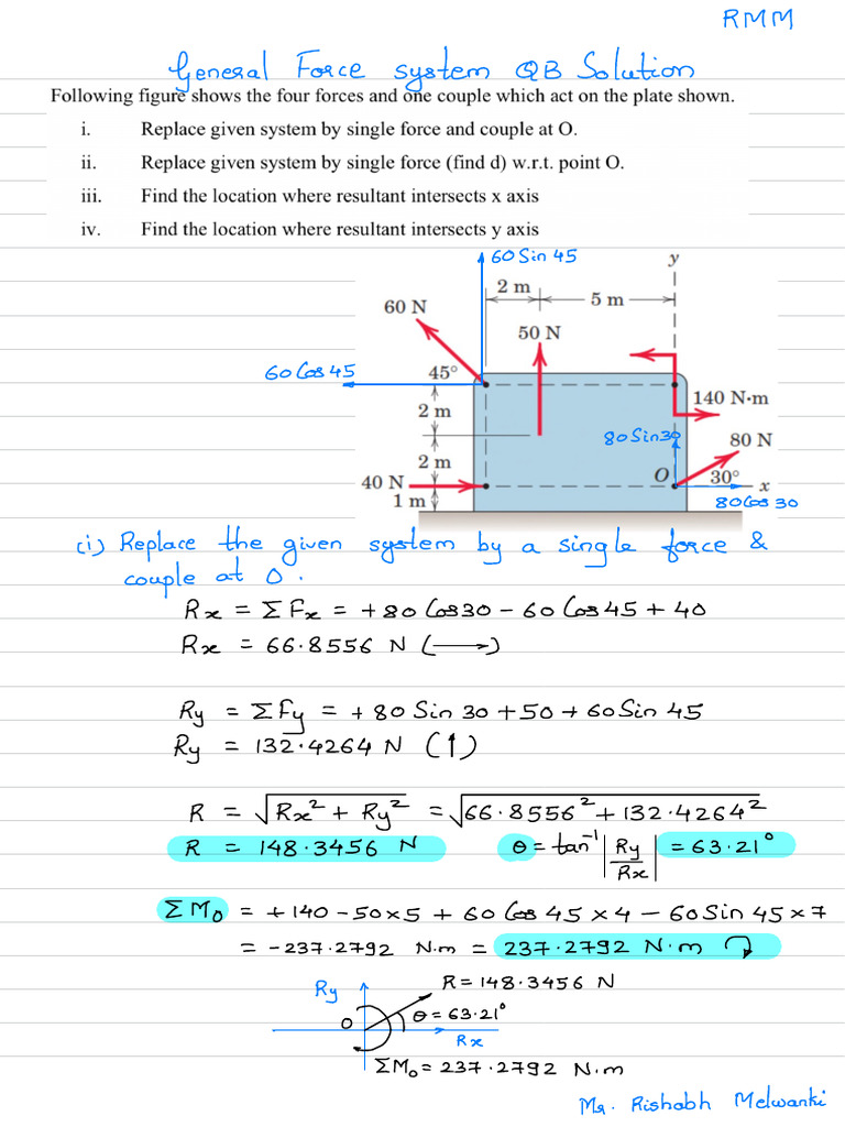 General Force System Solution | PDF