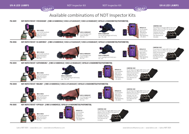 NDT Inspector Kits with UV-A Lamps | PDF | Soft Matter ...