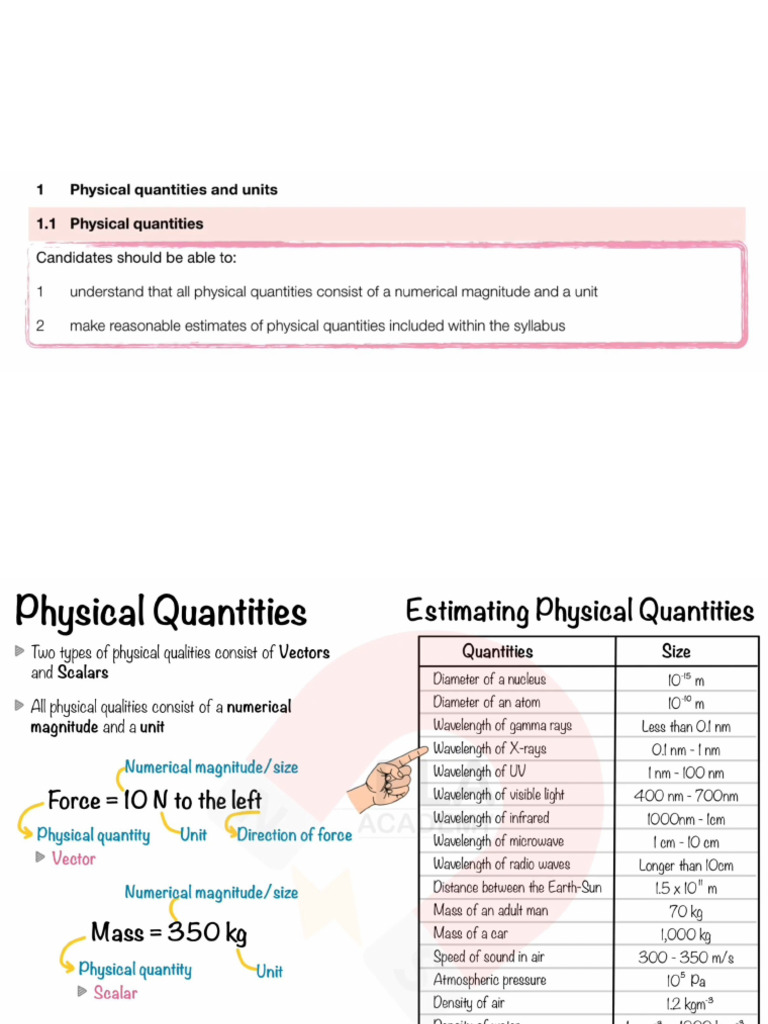 Physical Quantities | PDF