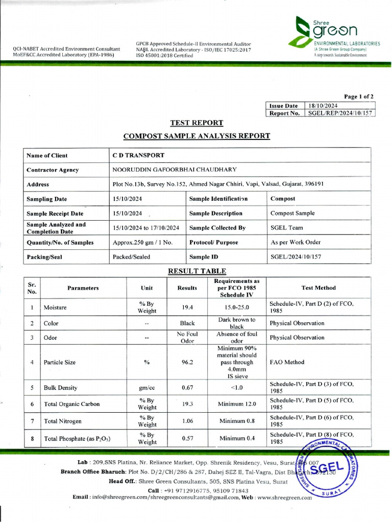 Test Report of Compost - CD Waste Management - Oct 2024 | PDF