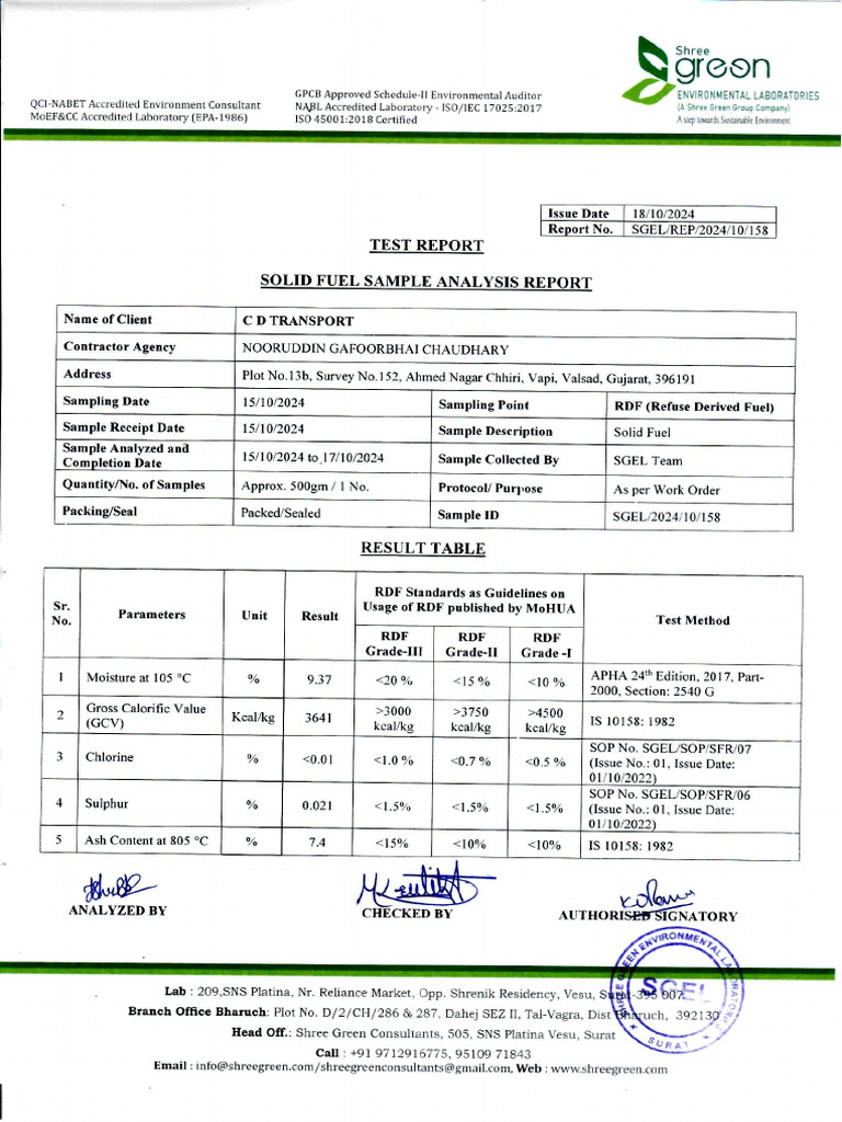 Test Report of RDF - CD Waste Management - Oct 2024 | PDF