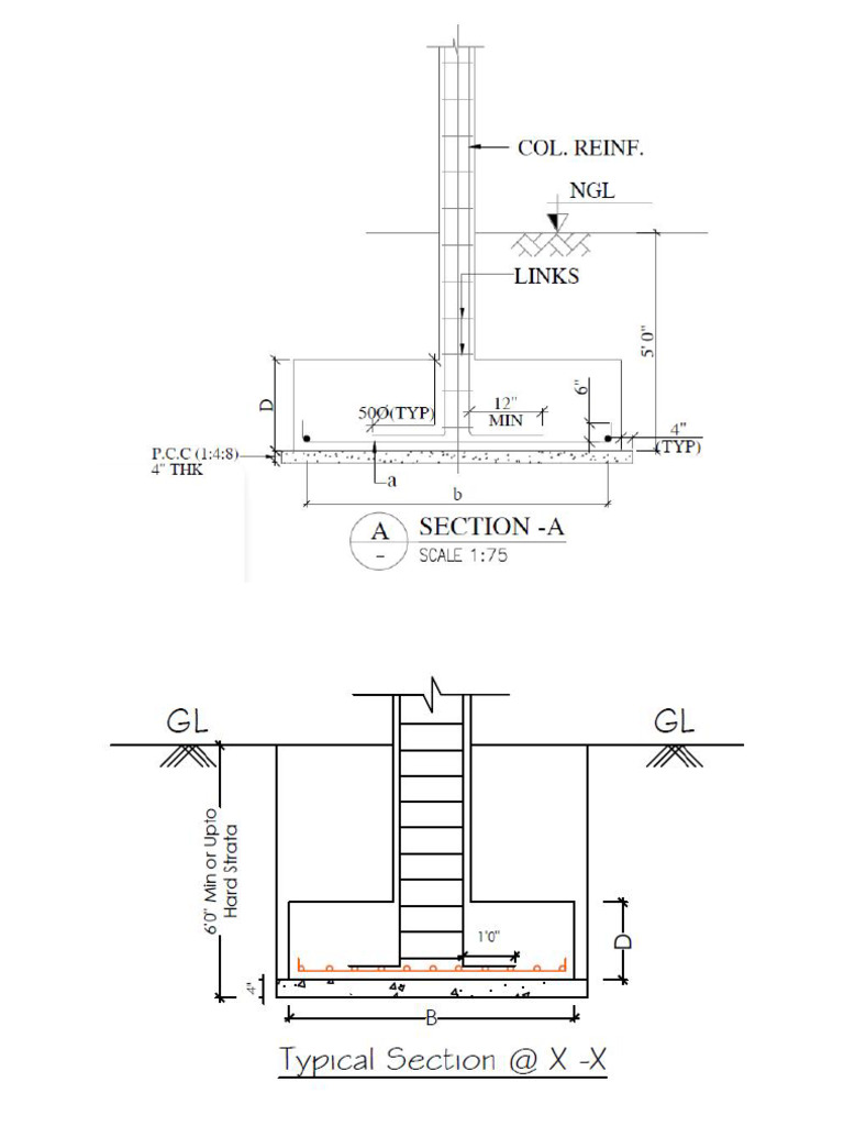 Footing Cross Sections | PDF