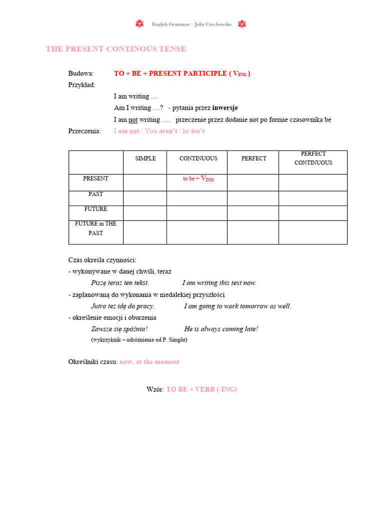 The Present Continous Tense | PDF