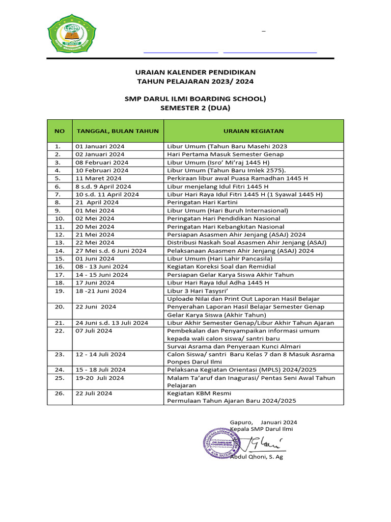 Kaldik SMP Dibs SMT Ii - 2024 - 1 | PDF