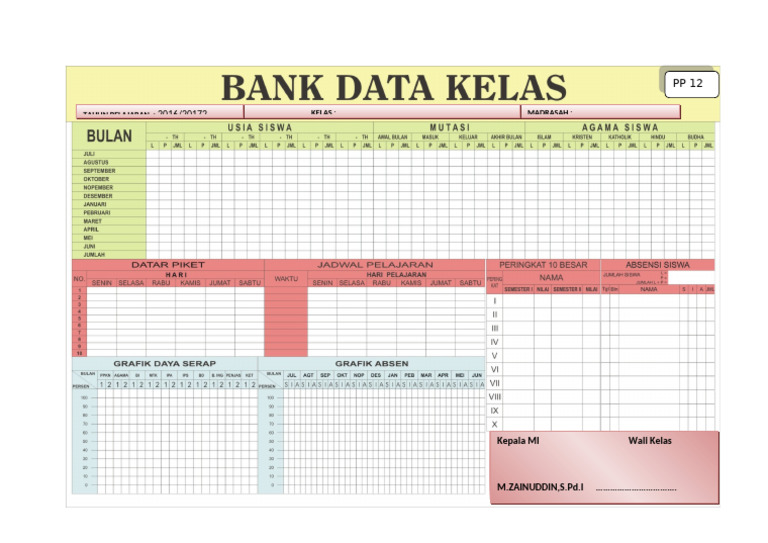 Bank Data Kelas | PDF