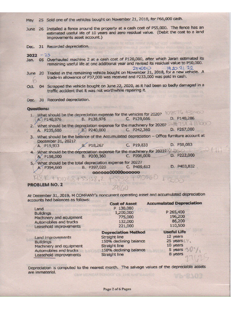 Audit of Ppe | PDF
