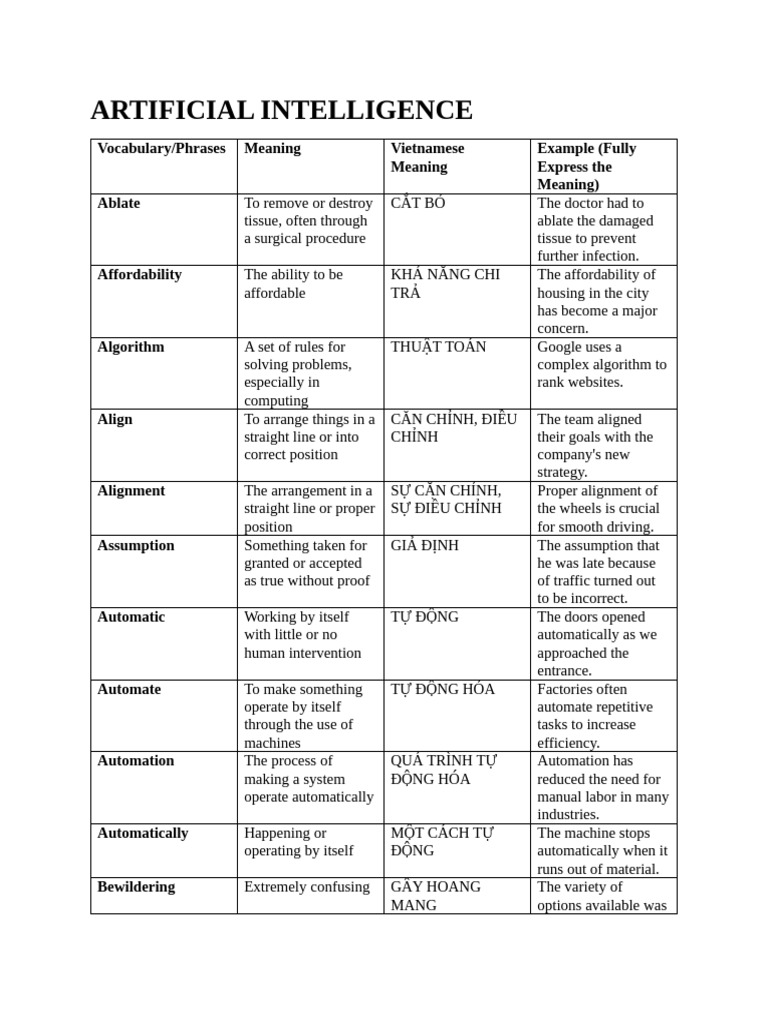 Artificial Intelligence | PDF | Automation | Artificial Intelligence