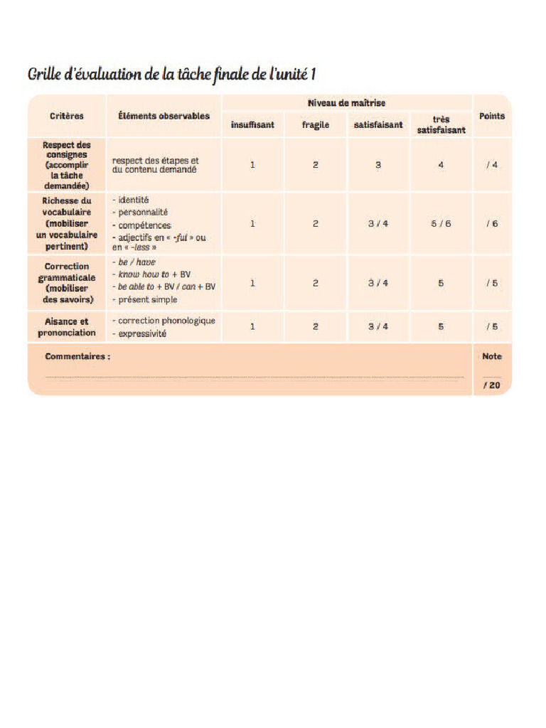 Grille Évaluation Tache Finale Unité 1-3 | PDF
