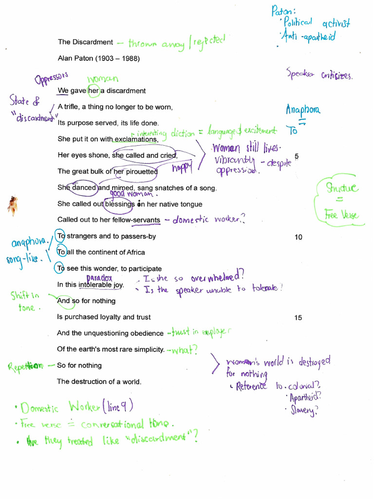 The Discard Ment Annotated | PDF