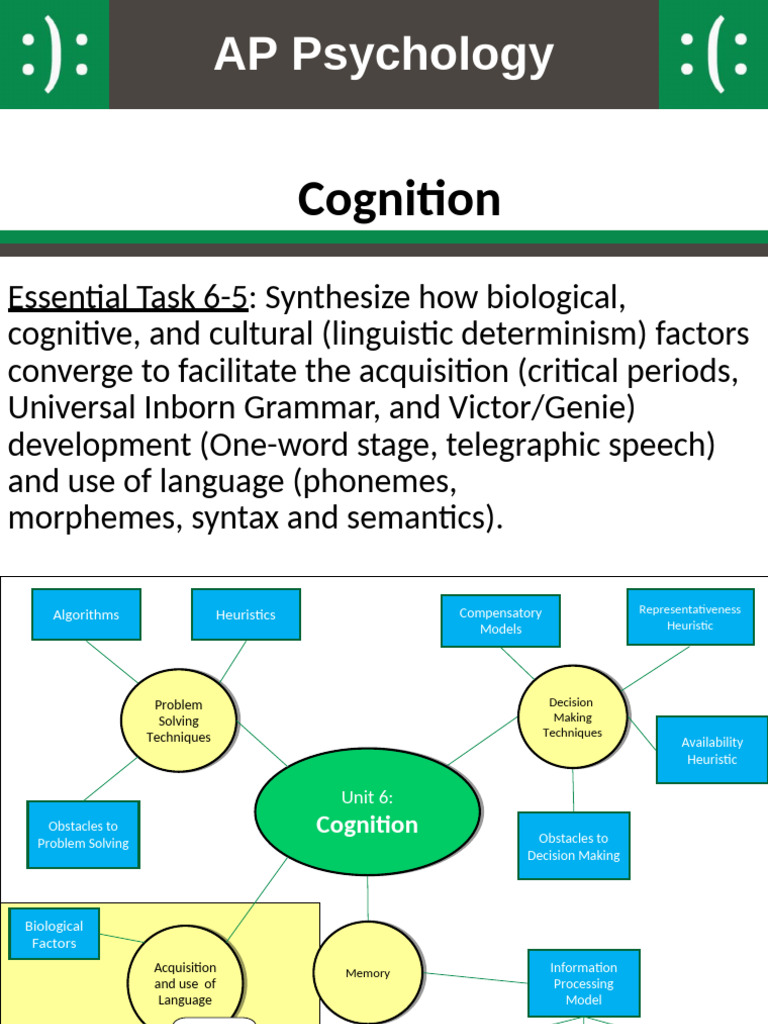 Cognition Pdf Language Acquisition Language Development