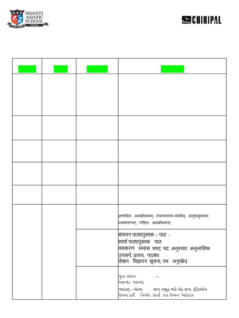 STD - 9 Half Yearly Exam Syllabus | PDF