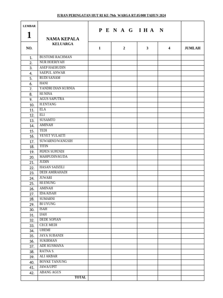Daftar Penagihan Iuran 17 Agustus 2024 | PDF