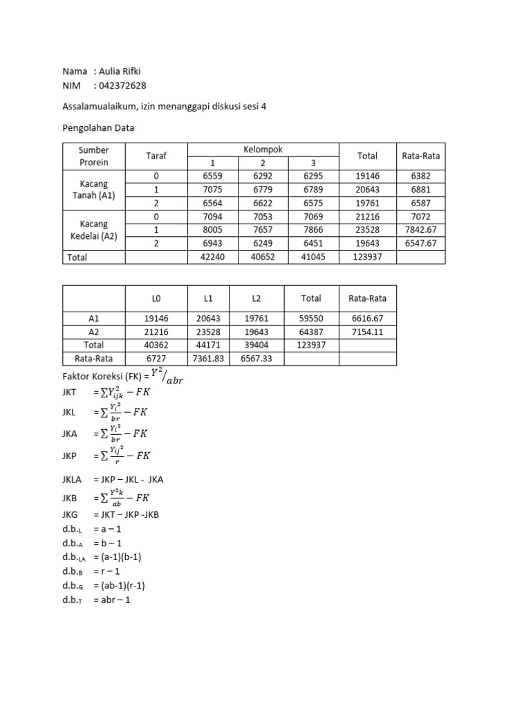 Diskusi 4 Rancangan | PDF