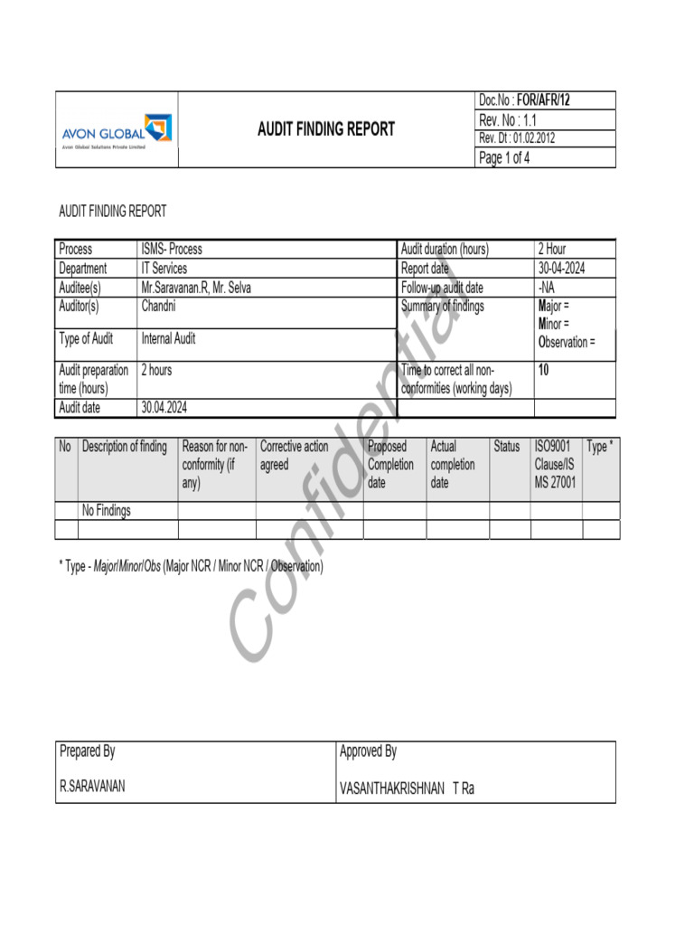 12-Audit Finding Report-CISO 2024 | PDF | Audit | Antivirus Software