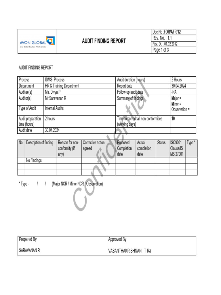 12-Audit Finding Report-HR Department 2024 | PDF | Audit | Accounting