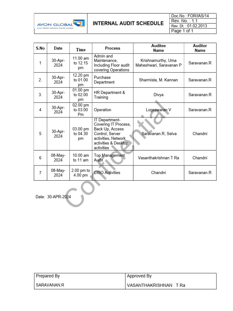 Internal Audit Schedule 2024 | PDF | Accounting | Business