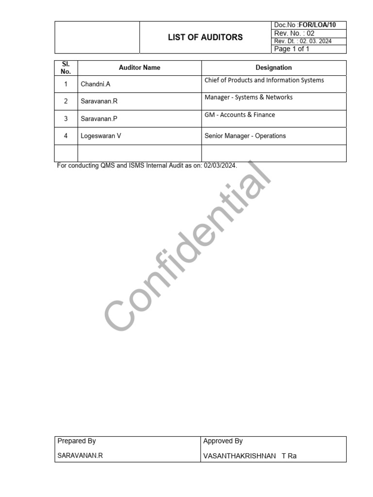 08-List of Auditors | PDF | Finance & Money Management