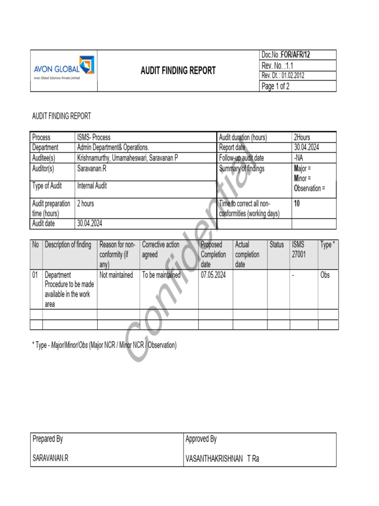 12-Audit Finding Report - Admin Department 2024 | PDF | Audit | Crime ...