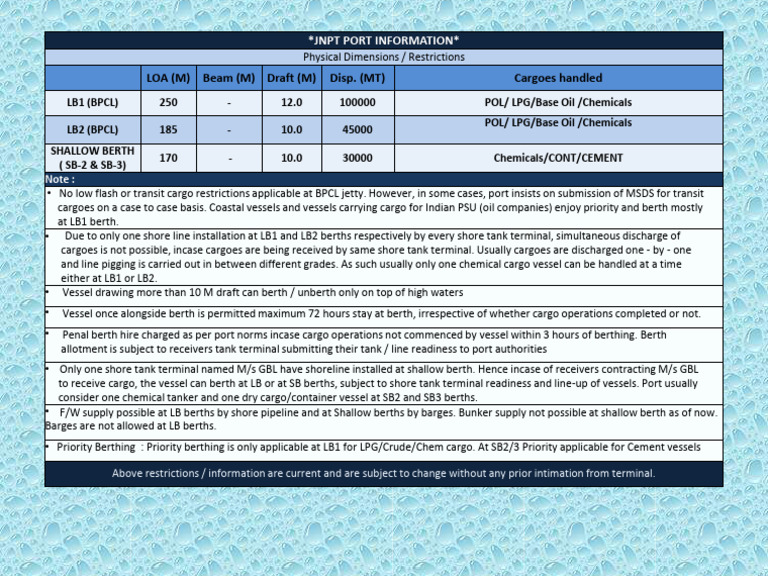 JNPT Port | PDF | Port | Water Transport