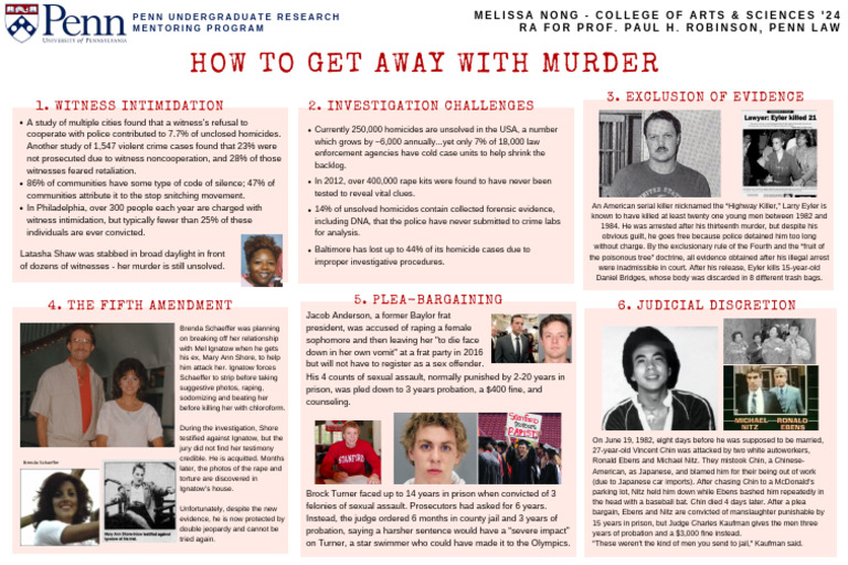 Nong - How To Get Away With Murder | PDF | Crimes | Crime & Violence