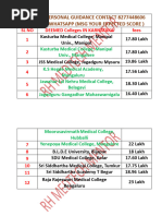 Latest KPTCL Map | PDF | South India