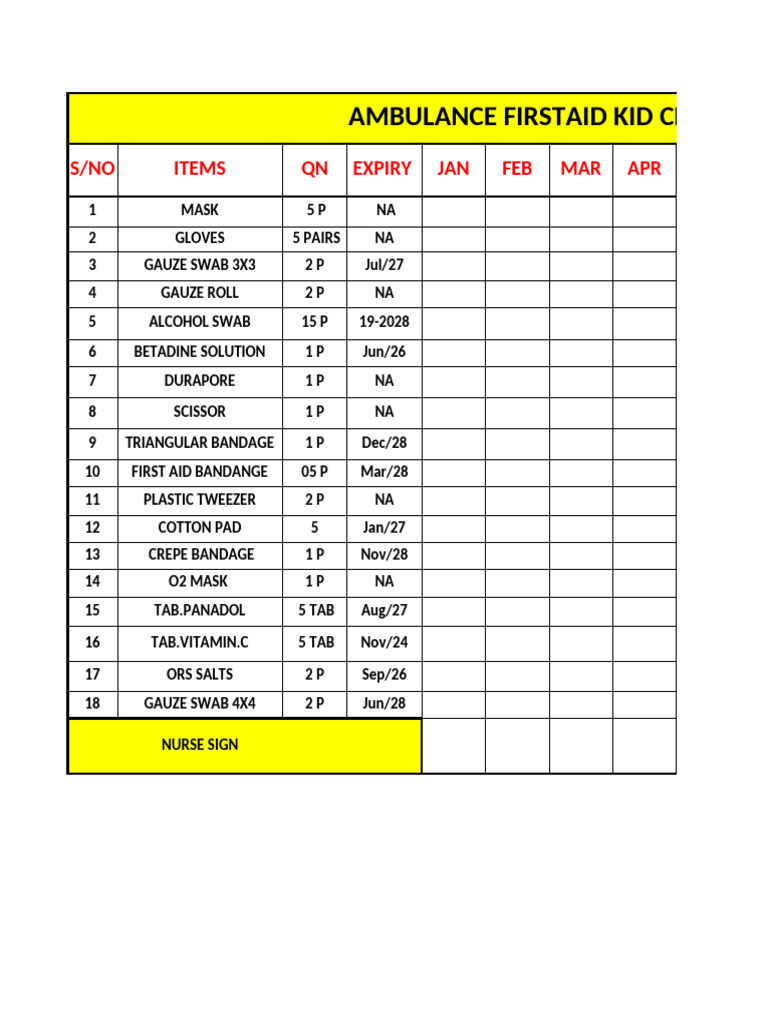 Ambulance FK Check List | PDF