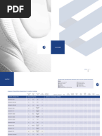 Polymer PP, PE, PVC Plastic Raw Material Price List India | PDF ...