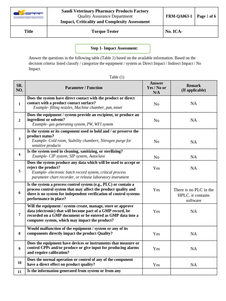 Impact Assessment Torque Tester | PDF | Risk | Risk Assessment