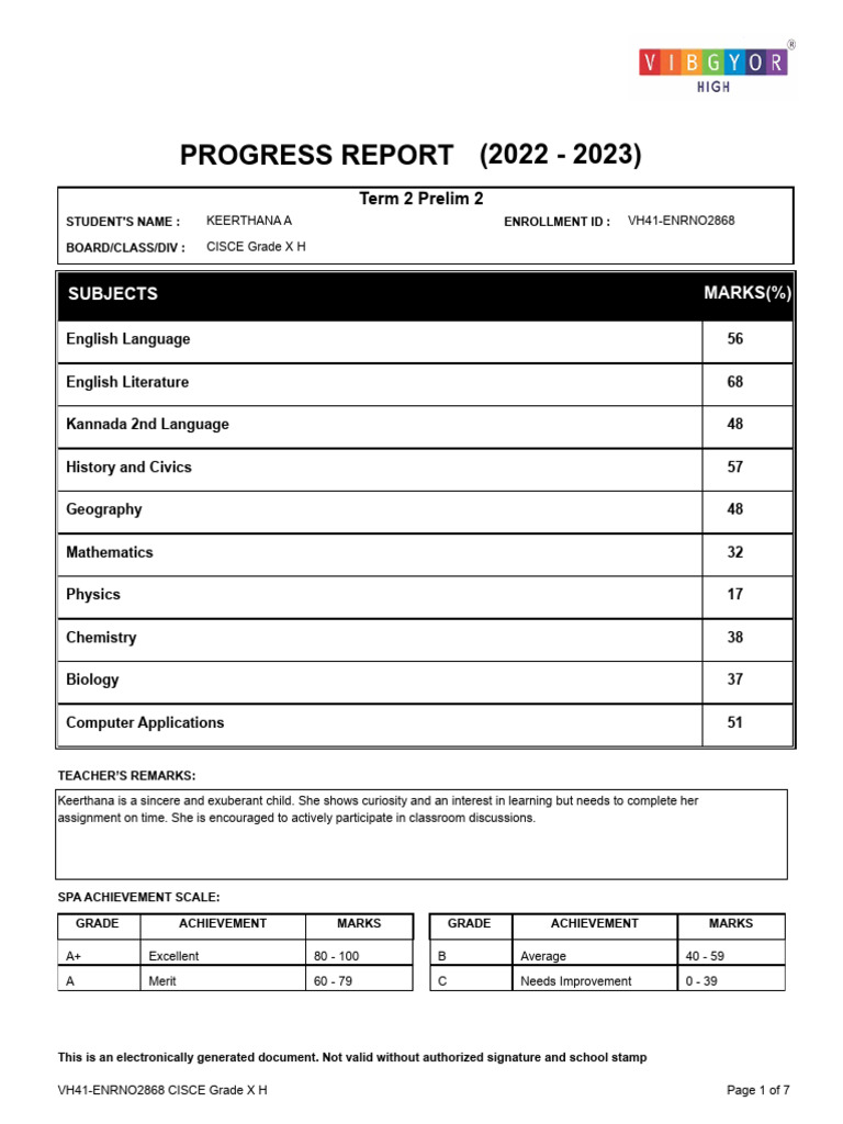 Term 2 Progress Report for Keerthana | PDF | Mathematics | Poetry