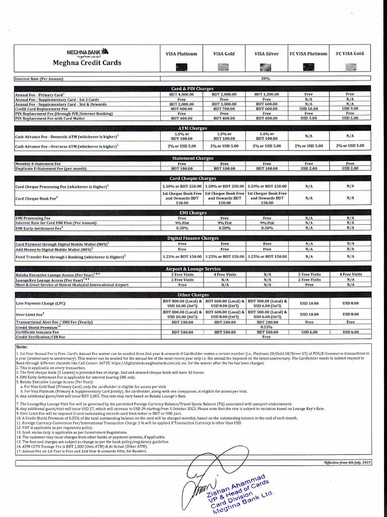 Schedule of Charge - Credit Card | PDF | Credit Card | Trade