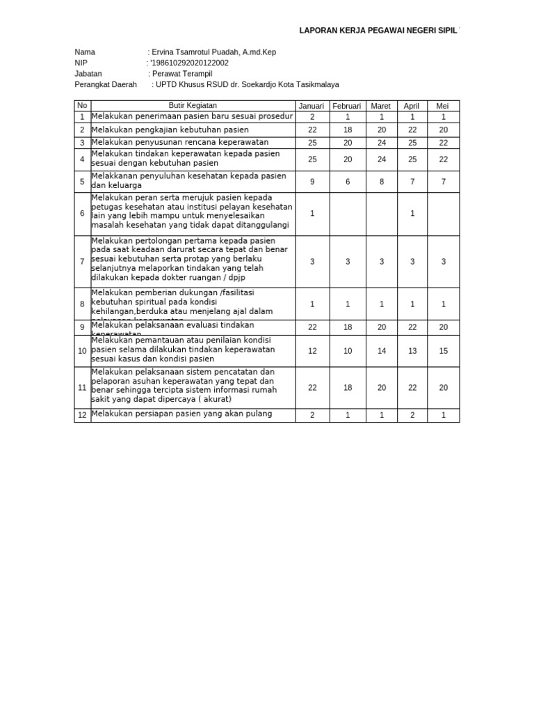 Logbook Bulanan | PDF