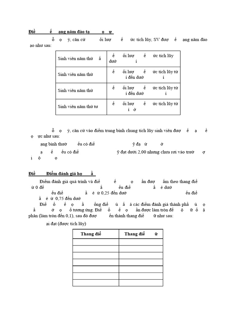 Xep Hang Nam Dao Tao Va Hoc Luc | PDF