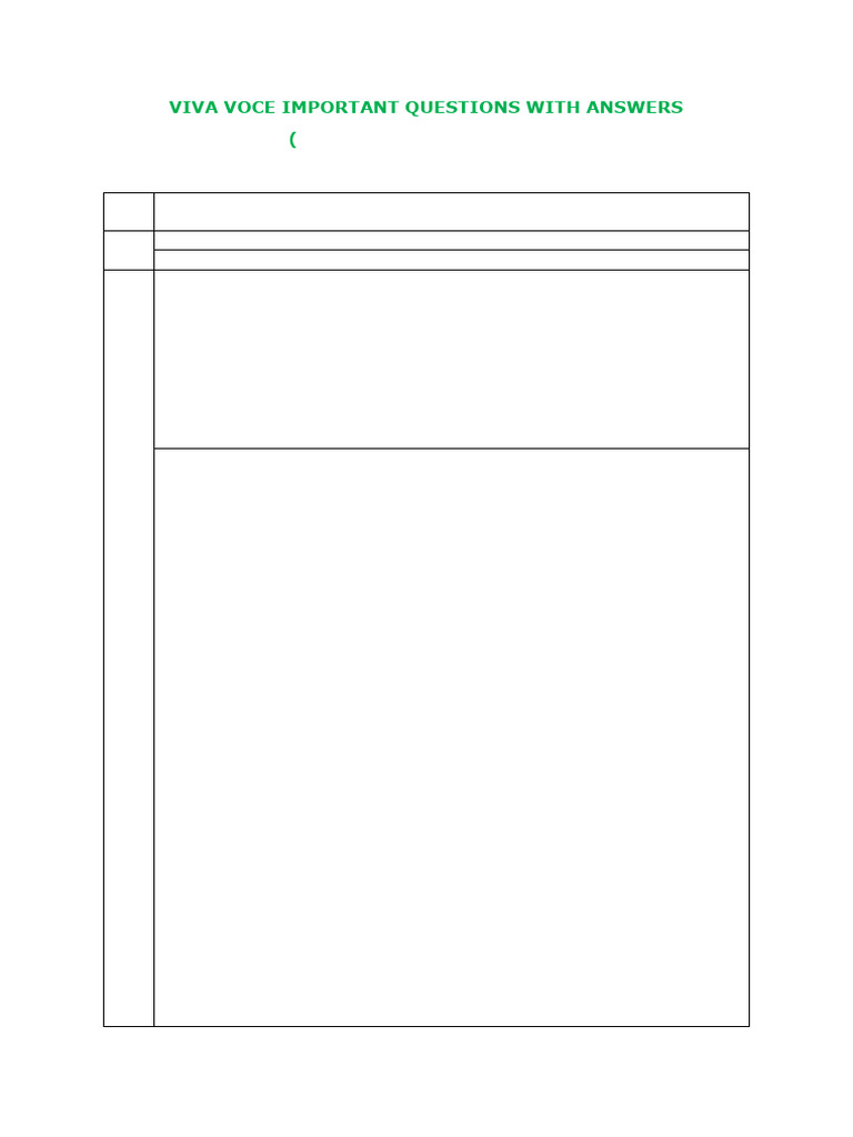 Dpc-Viva Voce Questions & Answers | PDF | Promissory Note | Pleading