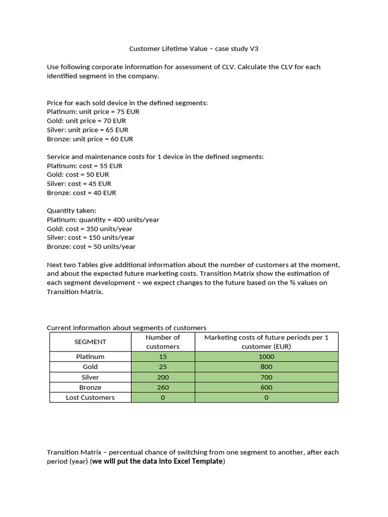 CLV Example Variant3 AJ Unsolved | PDF | Gross Margin | Economies