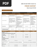 Uob Deposit Fees and Limits | PDF