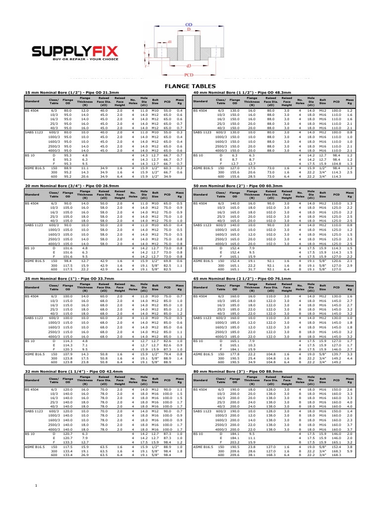 Supplyfix Flange Drilling Table 1 | PDF | Pipe (Fluid Conveyance) | Plumbing
