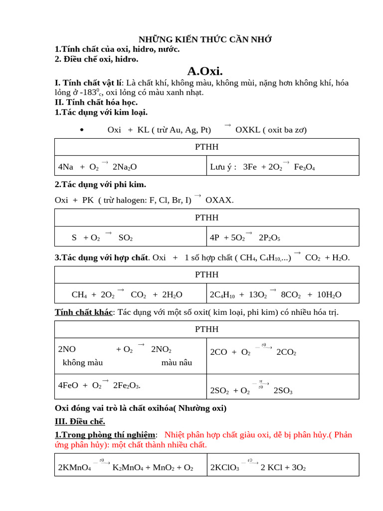 LÝ THUYẾT Bồ dưỡng hsg | PDF