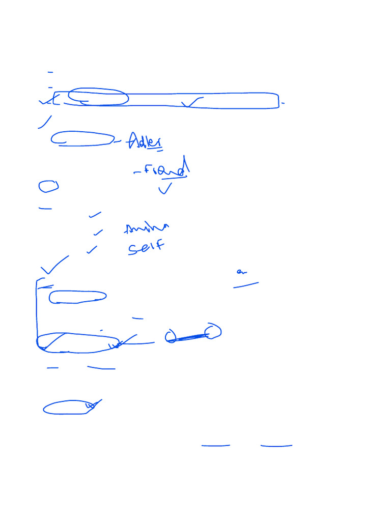 Carl Jung MCQ | PDF | Shadow (Psychology) | Analytical Psychology