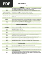 Terminator Cheat Sheet by Linuxsimply | PDF | Control Key | Command ...