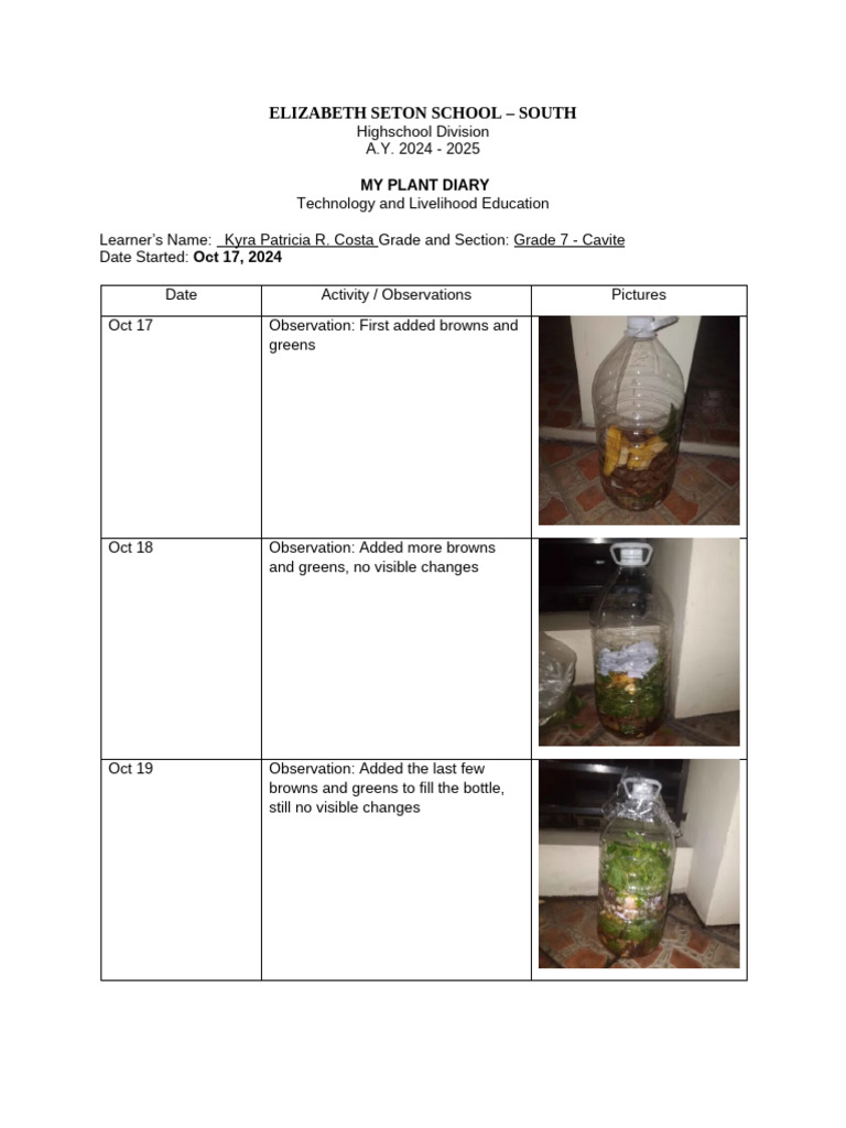 G6 - 7-CAVITE Compost Diary | PDF