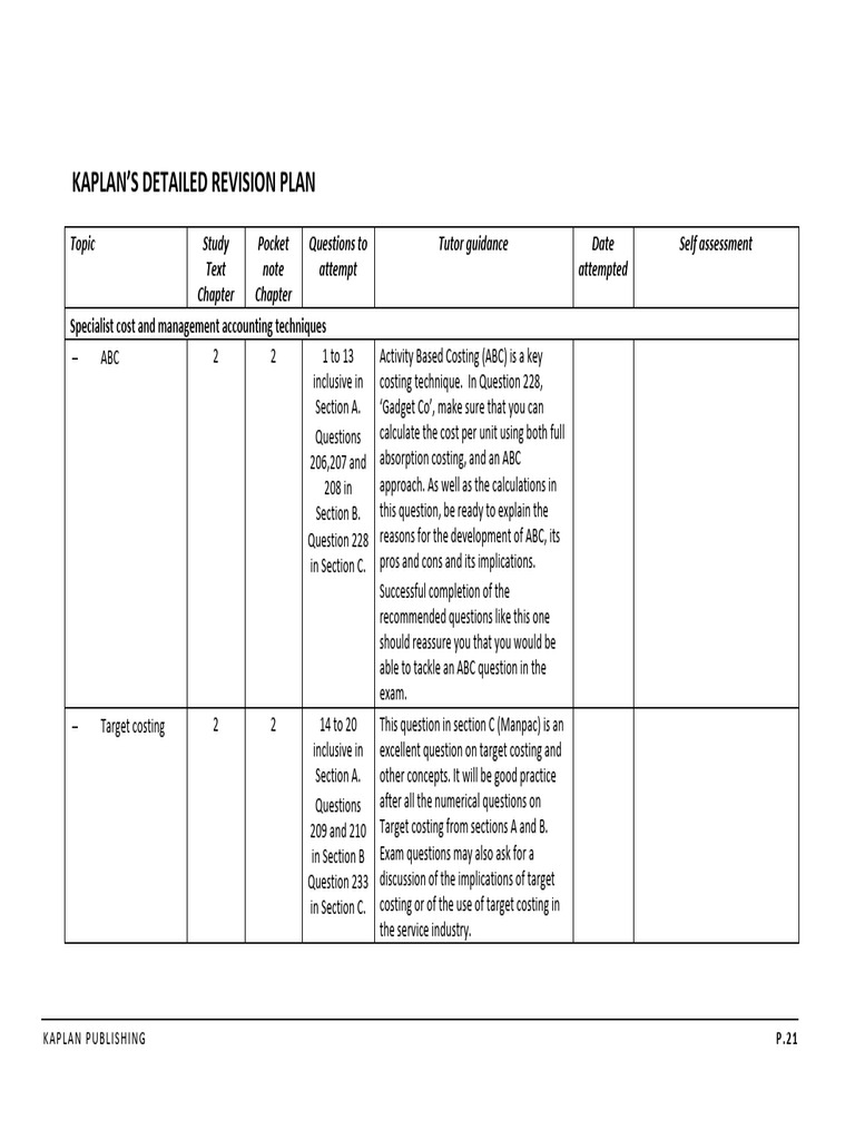 (PM) F5 Exam Kit Kaplan 2018-19 Study Areas | PDF | Technology & Engineering