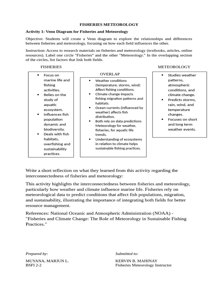 FISHERIES METEOROLOGY Activity | PDF | Meteorology | Fishery