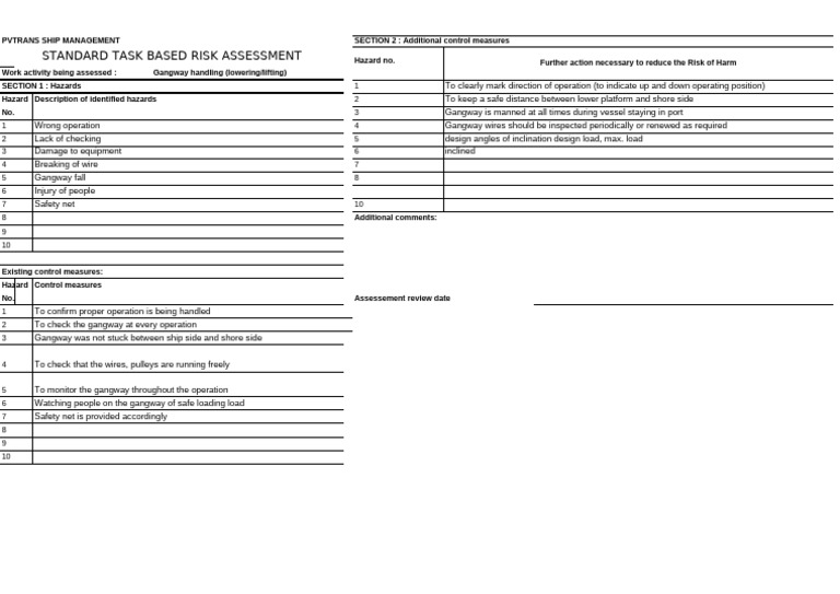 Gangway Handling Risk Assessment | PDF | Hazards | Safety
